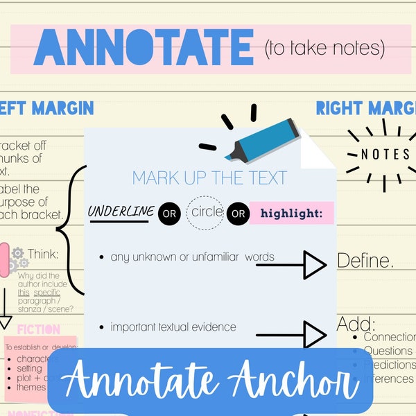 Anchor Chart Printable - Etsy