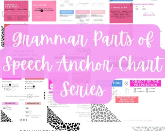 MLA Heading Anchor Chart Set MLA Format English Teacher - Etsy