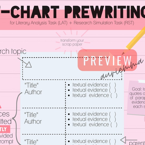 Sentence Structure Anchor Chart English Teacher Printables Elementary
