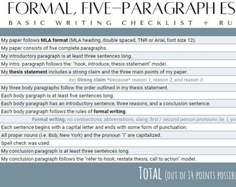 Writing Checklist - Etsy