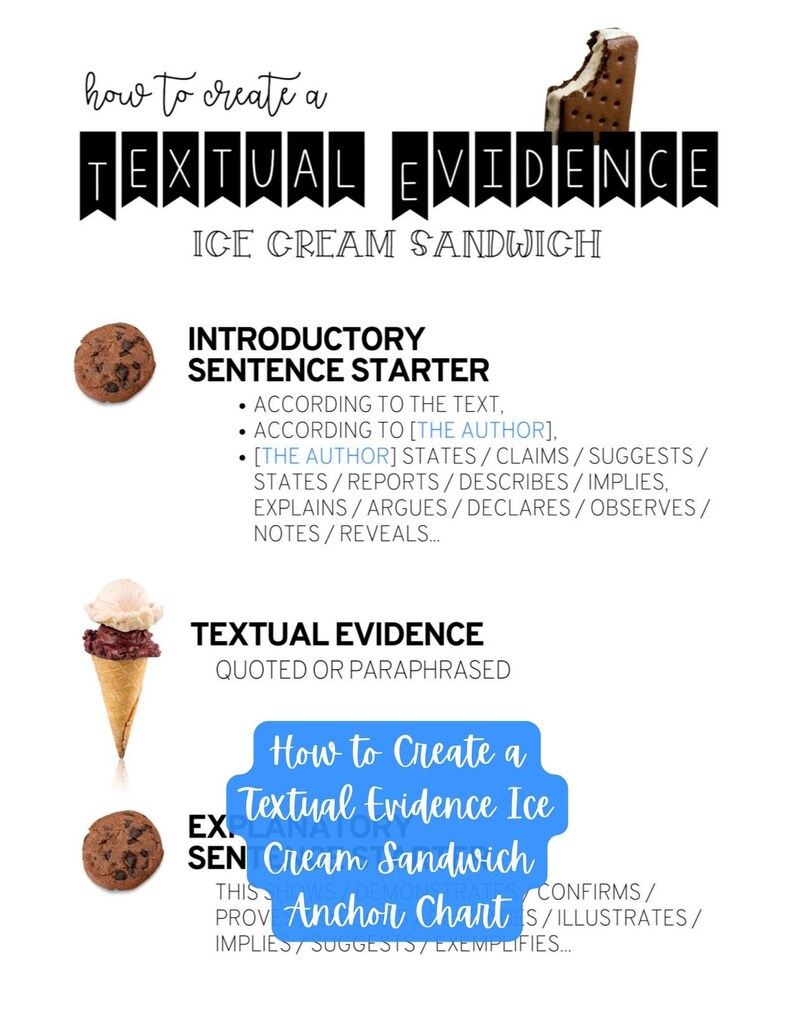 How to Create a Textual Evidence Anchor Chart, English Teacher ...