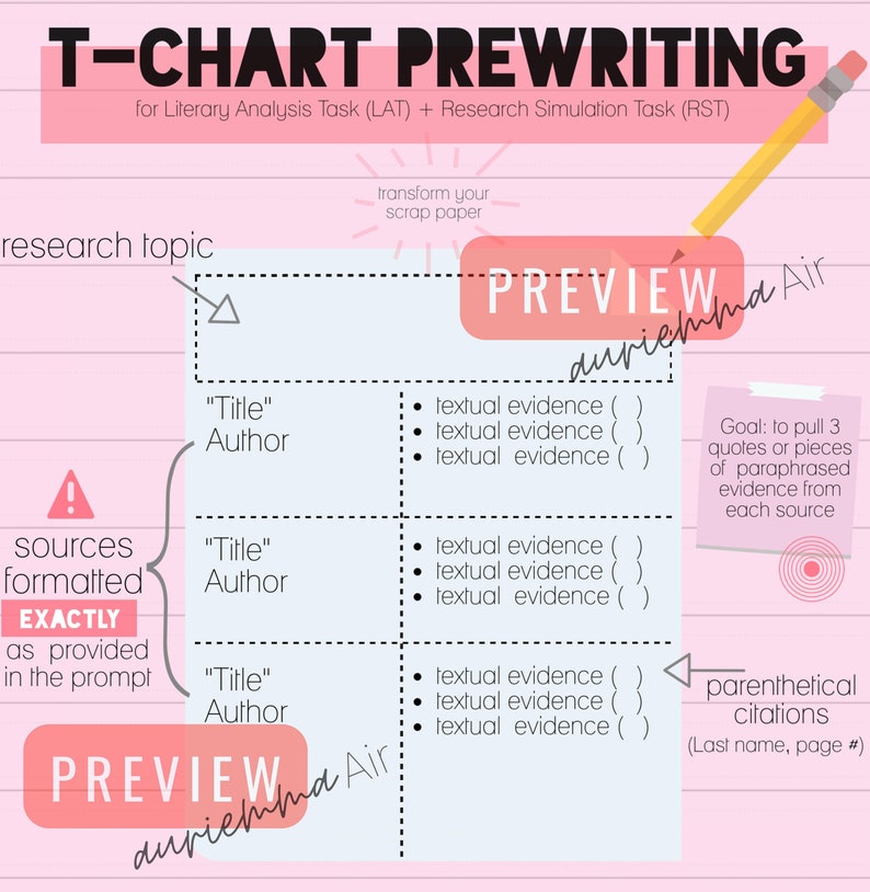 Prewriting T-chart Anchor Chart and Worksheet for LAT + RST, Writing ...