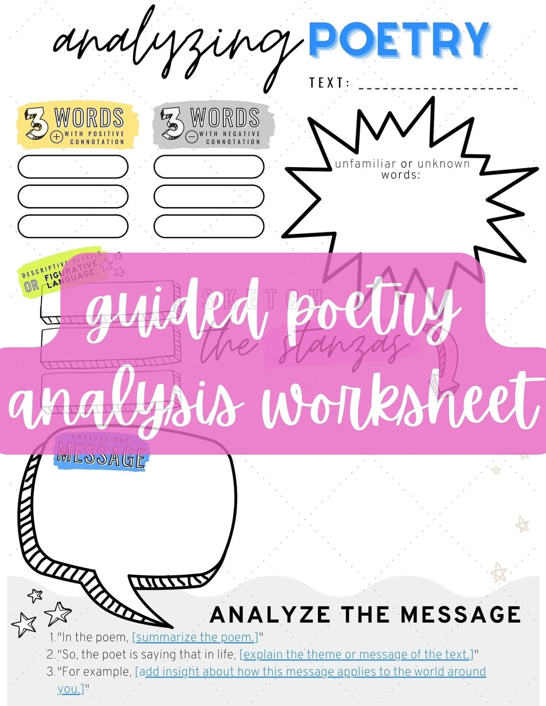 How to Analyze a Anchor Chart, English Teacher Printables, Elementary ...