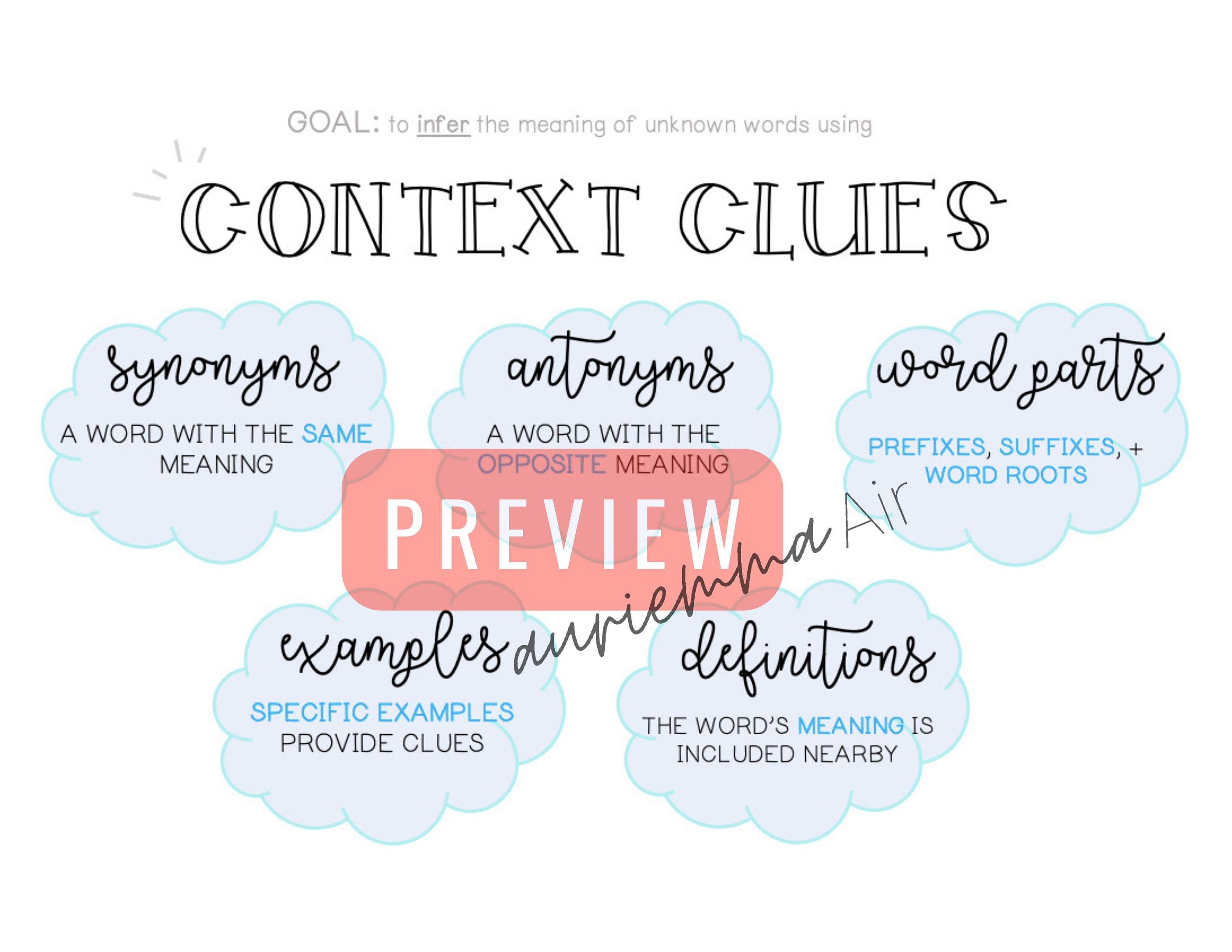 Context Clues Anchor Chart, Elementary Reading Lesson, Reading ...