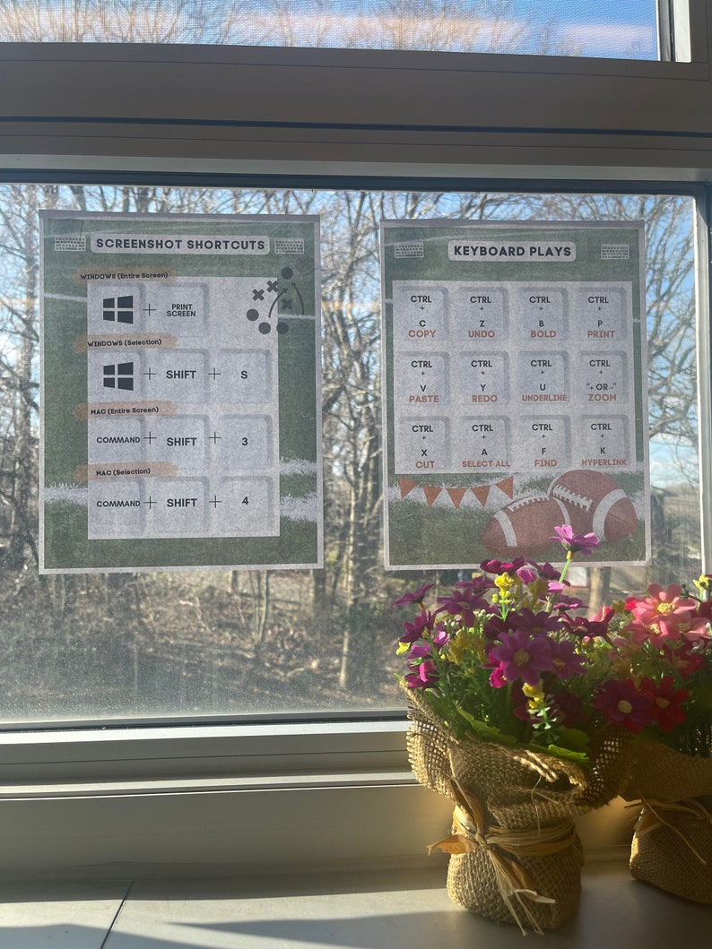 Keyboard Shortcuts, Keyboard Anchor Chart, Computer Shortcuts, Computer ...