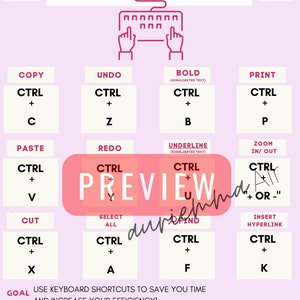 Keyboard Shortcuts, Computer Shortcuts, Computer Lab Poster, Technology ...