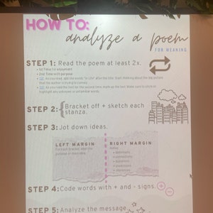 How to Analyze a Poem Anchor Chart, Resources for Teachers, Classroom ...