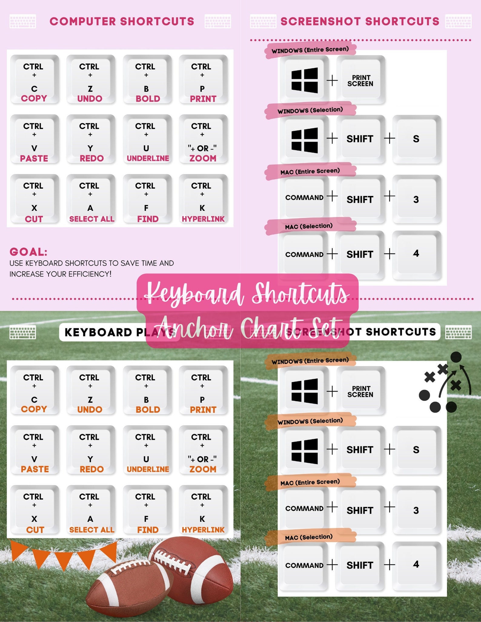 Keyboard Shortcuts, Keyboard Anchor Chart, Computer Shortcuts, Computer ...