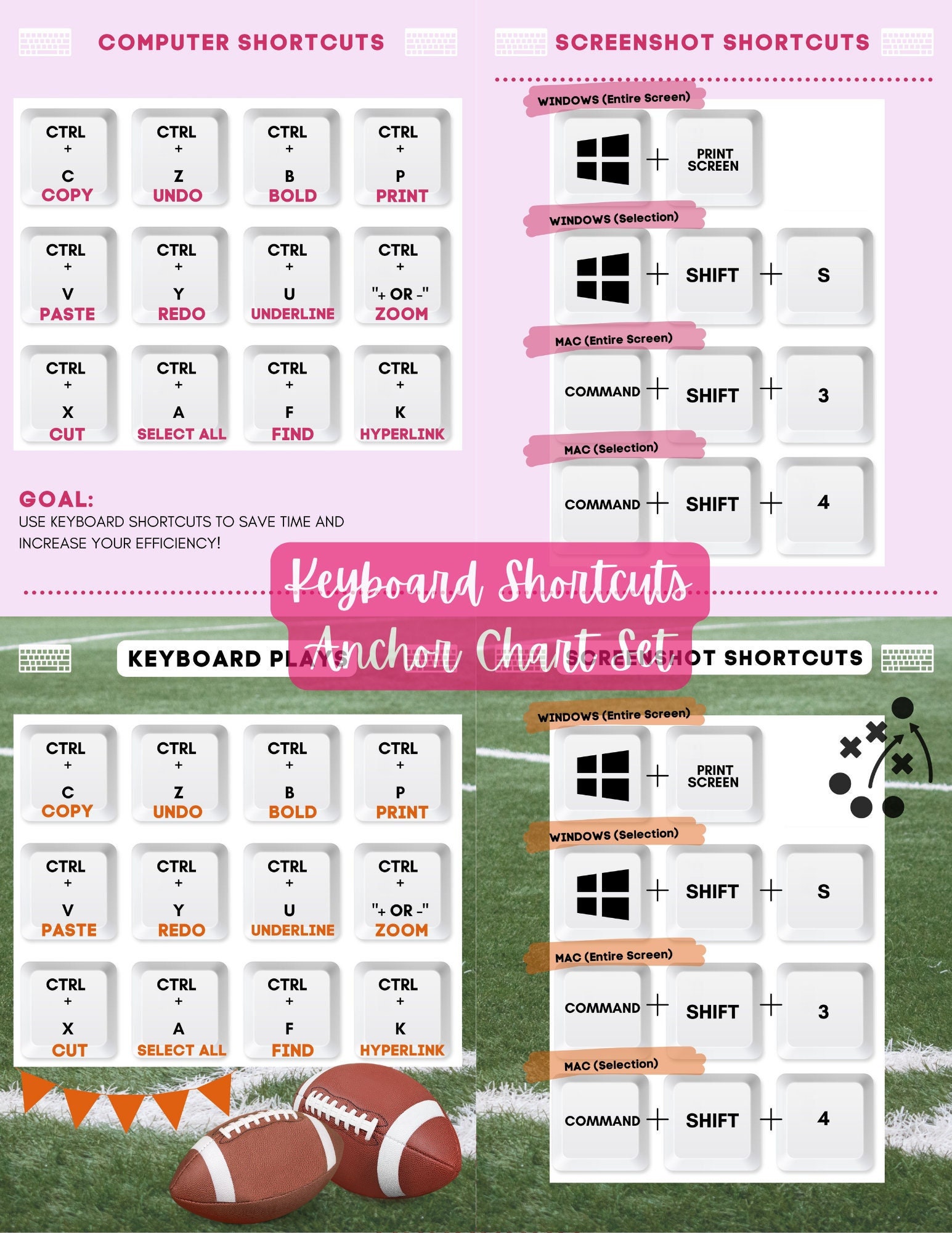 Keyboard Shortcuts, Keyboard Anchor Chart, Computer Shortcuts, Computer ...