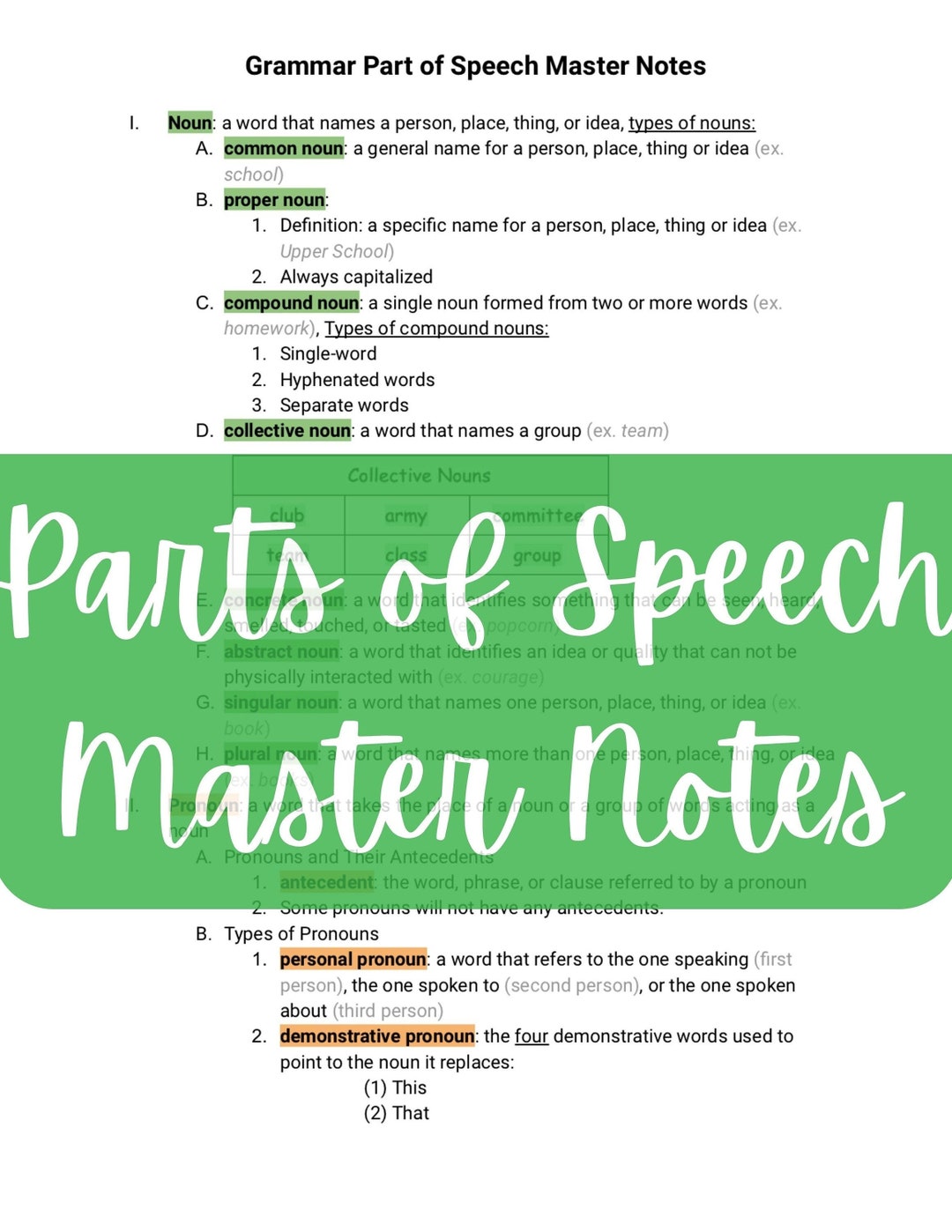 Grammar Part of Speech Master Notes, English Teacher Printables ...