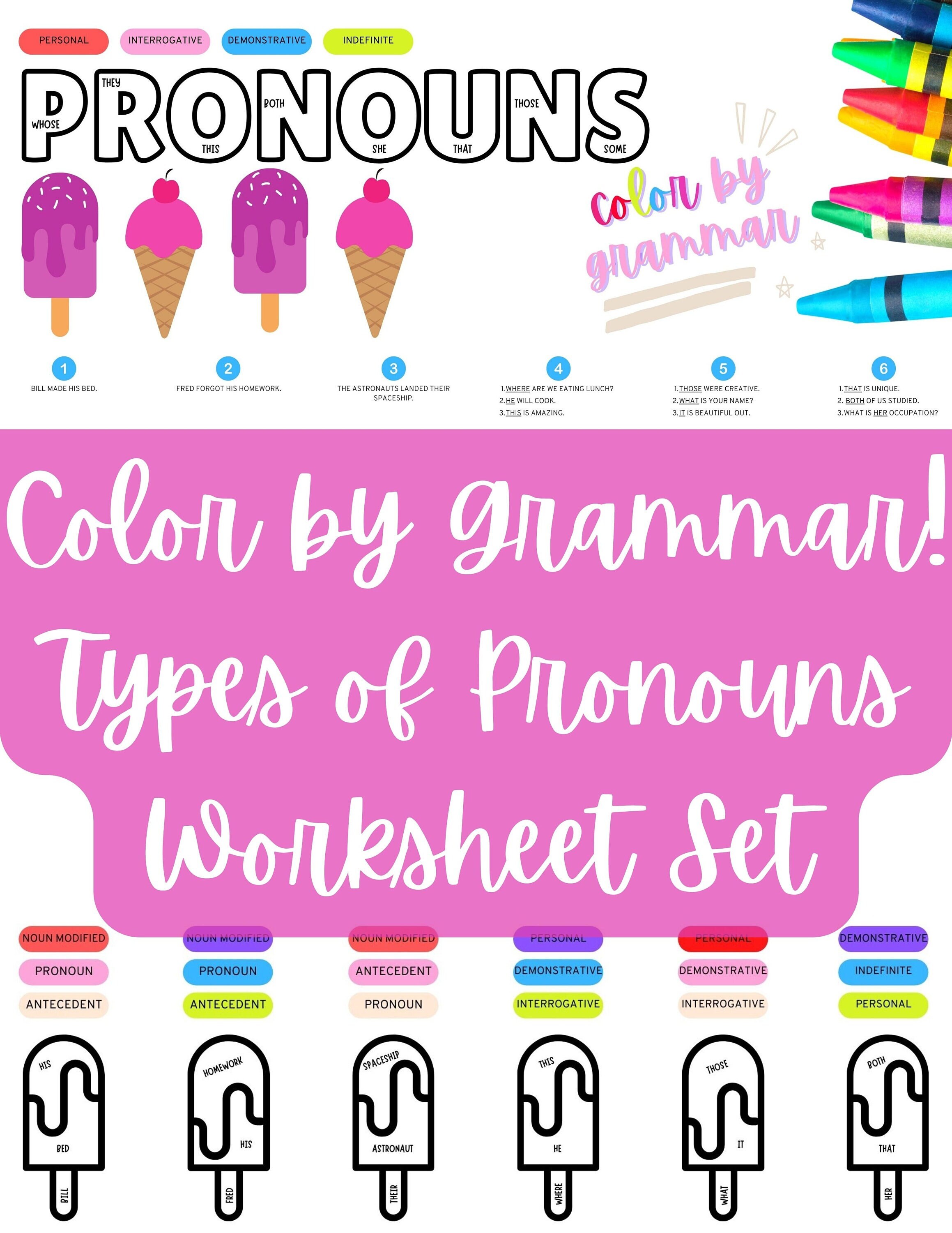 Types Of English Pronouns