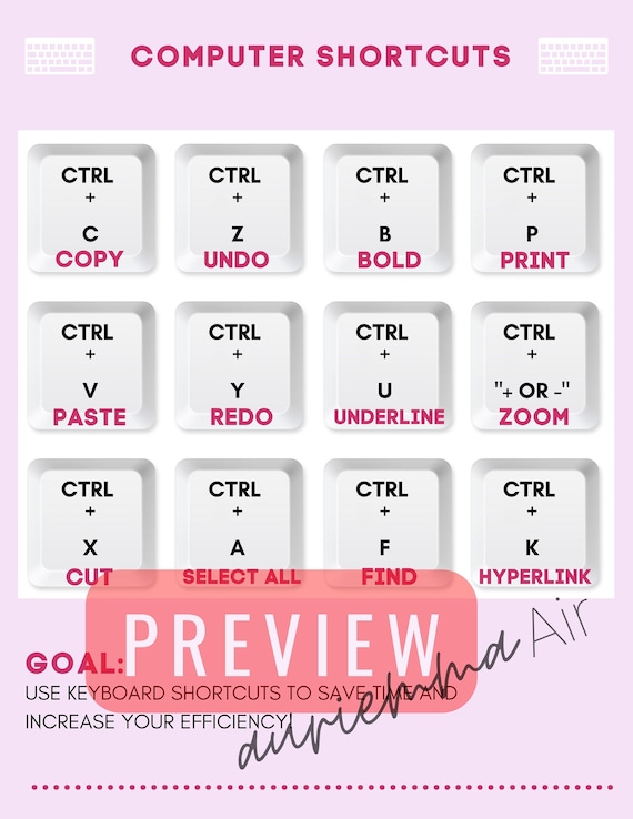 Keyboard Shortcuts Keyboard Anchor Chart Computer Shortcuts | Etsy Ireland