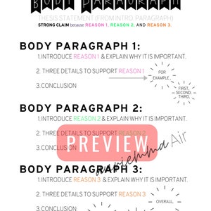 Editable How to Write a Body Paragraph Anchor Chart, English Teacher ...