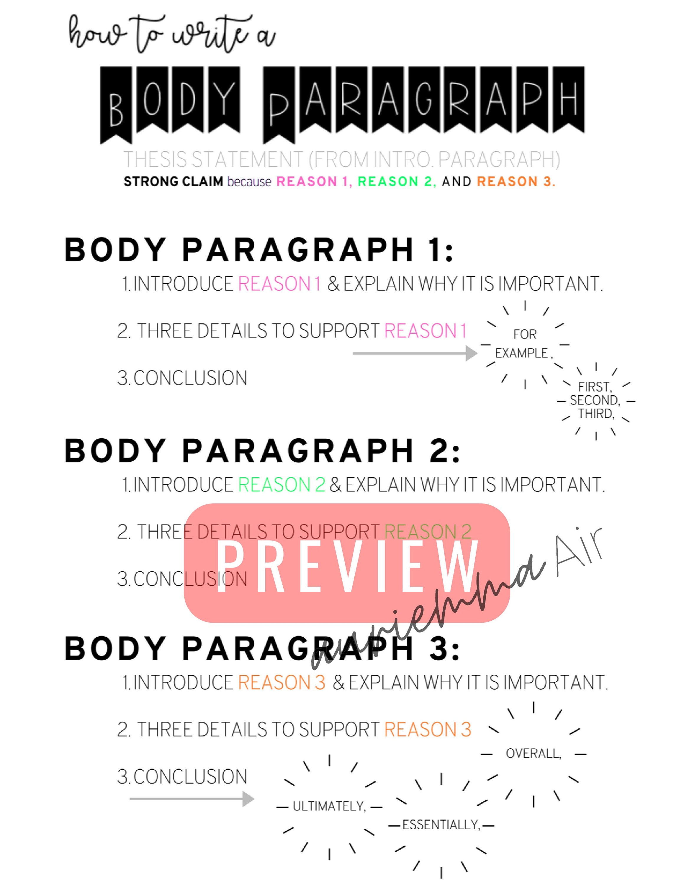 Editable How to Write a Body Paragraph Anchor Chart, English Teacher ...