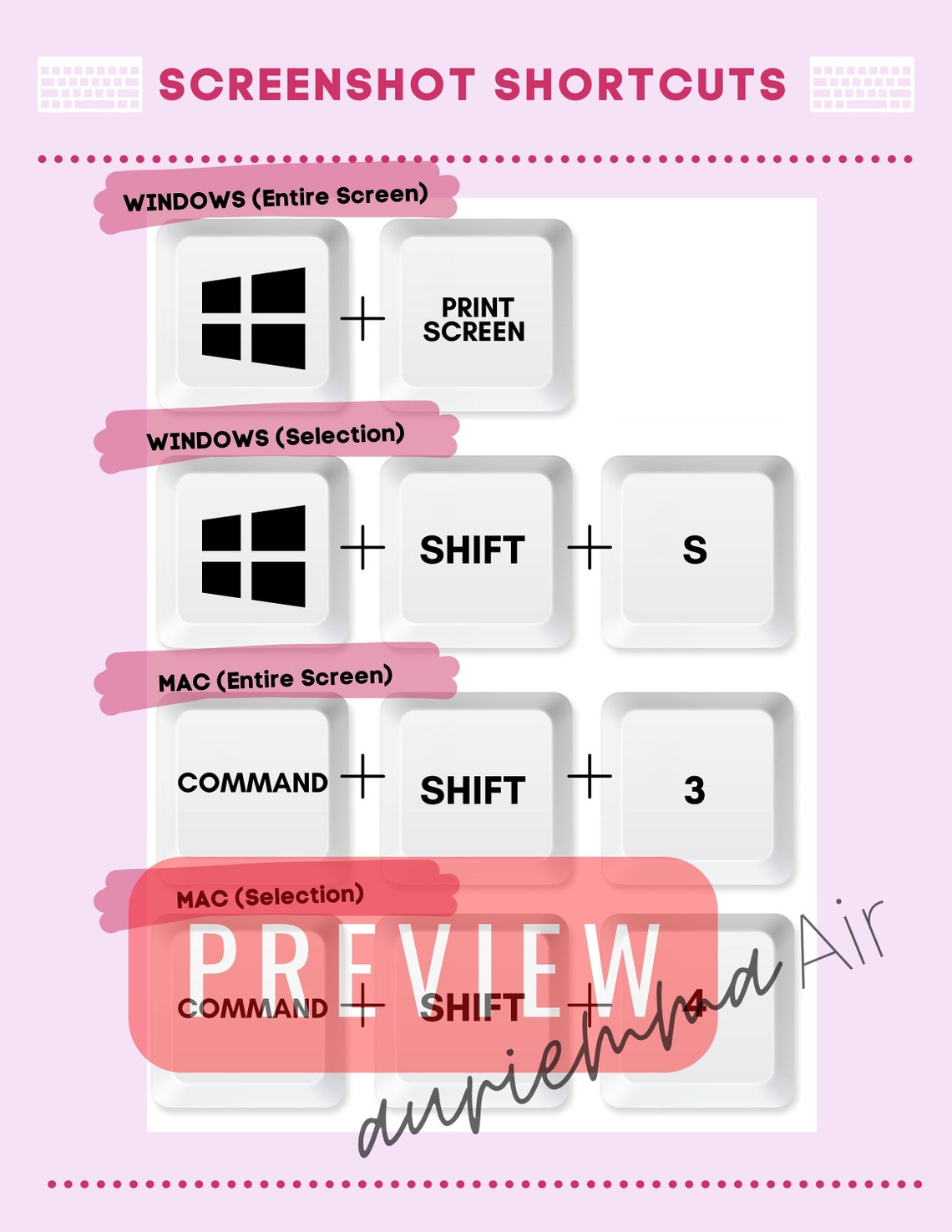 Keyboard Shortcuts, Keyboard Anchor Chart, Computer Shortcuts, Computer ...