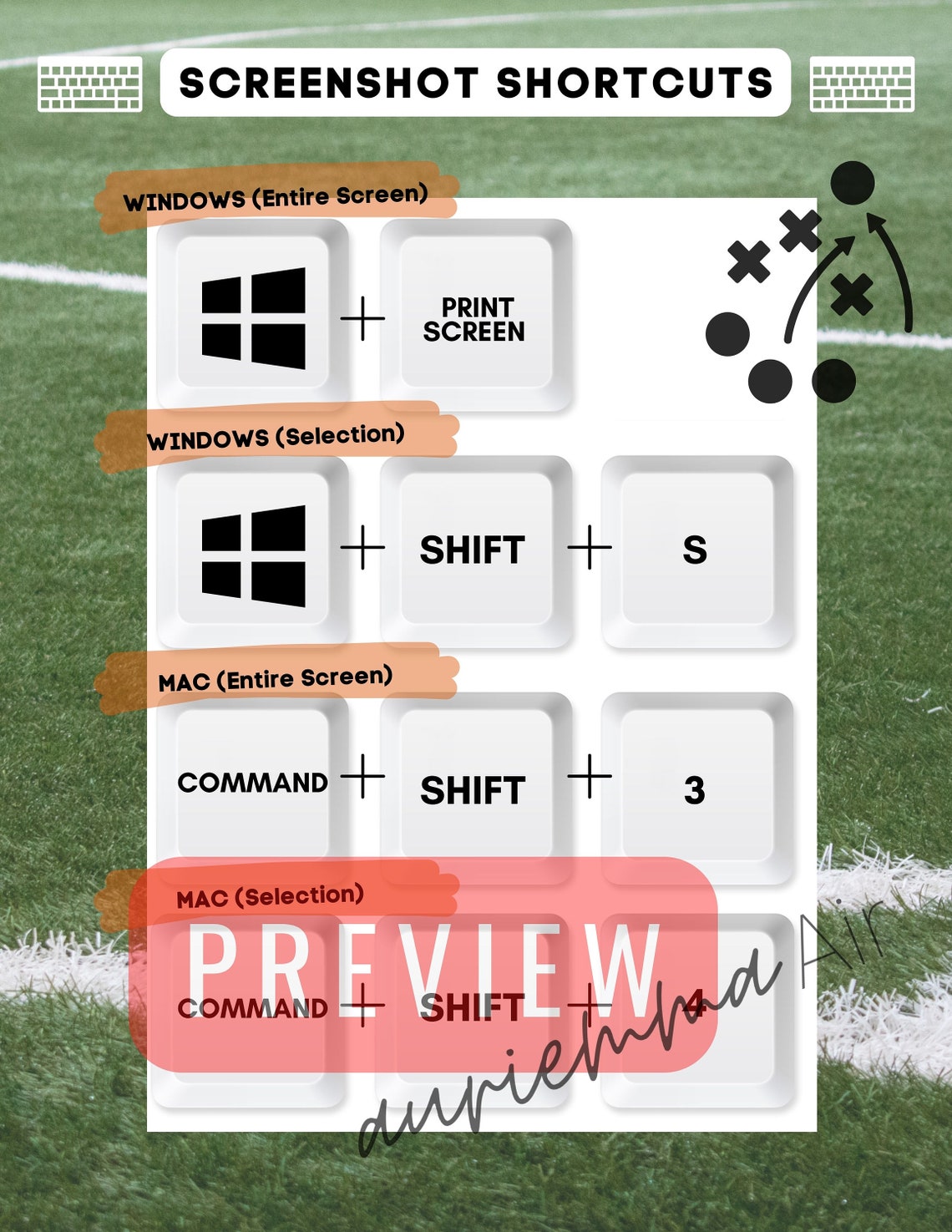Keyboard Shortcuts, Keyboard Anchor Chart, Computer Shortcuts, Computer ...