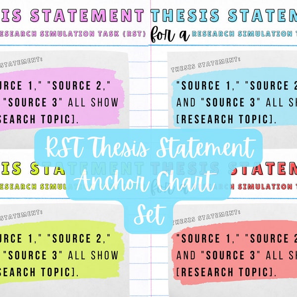 Anchor Chart for Writing - Etsy