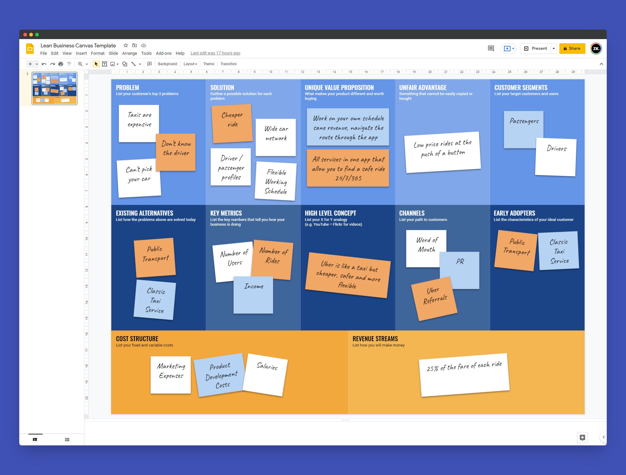 One Page Business Plan Template Lean Business Canvas Startup Business ...