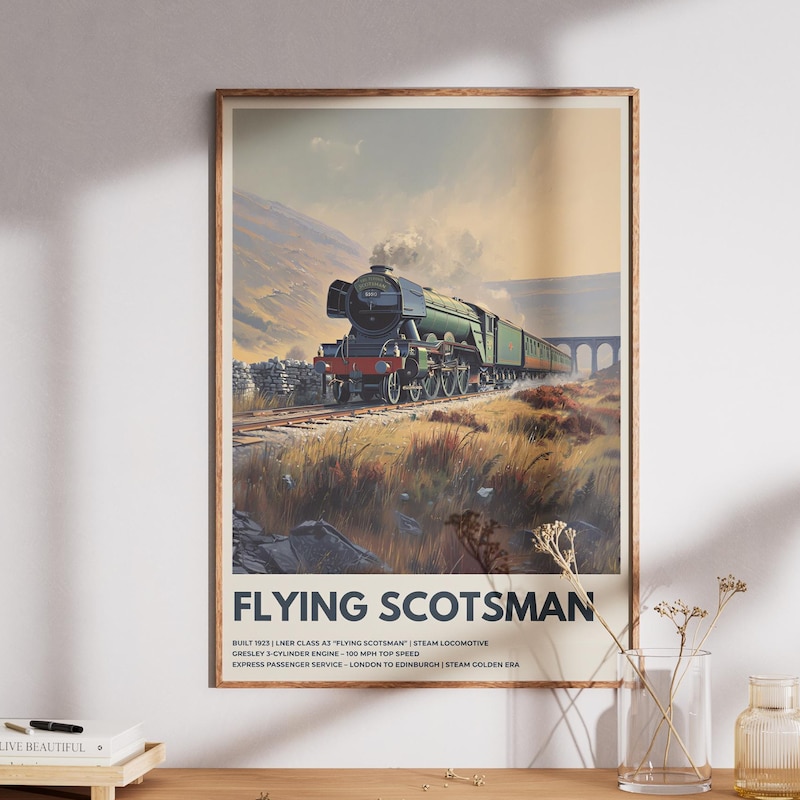 Famous Art of Flying - Etsy UK