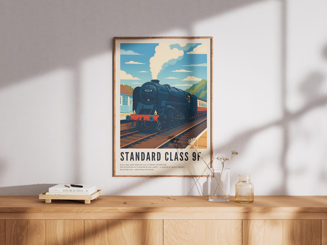 British Rail 9F Steam Locomotive Poster: Vintage Railway Wall Art - Etsy UK