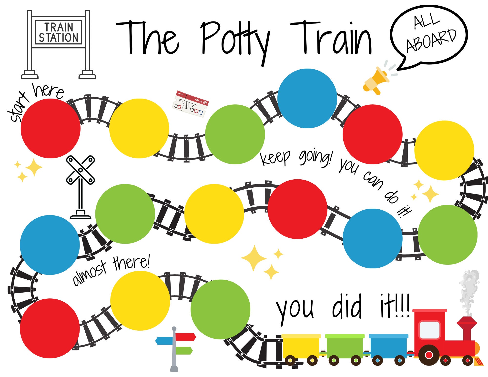 The Potty Train: Potty Training Chart - Etsy