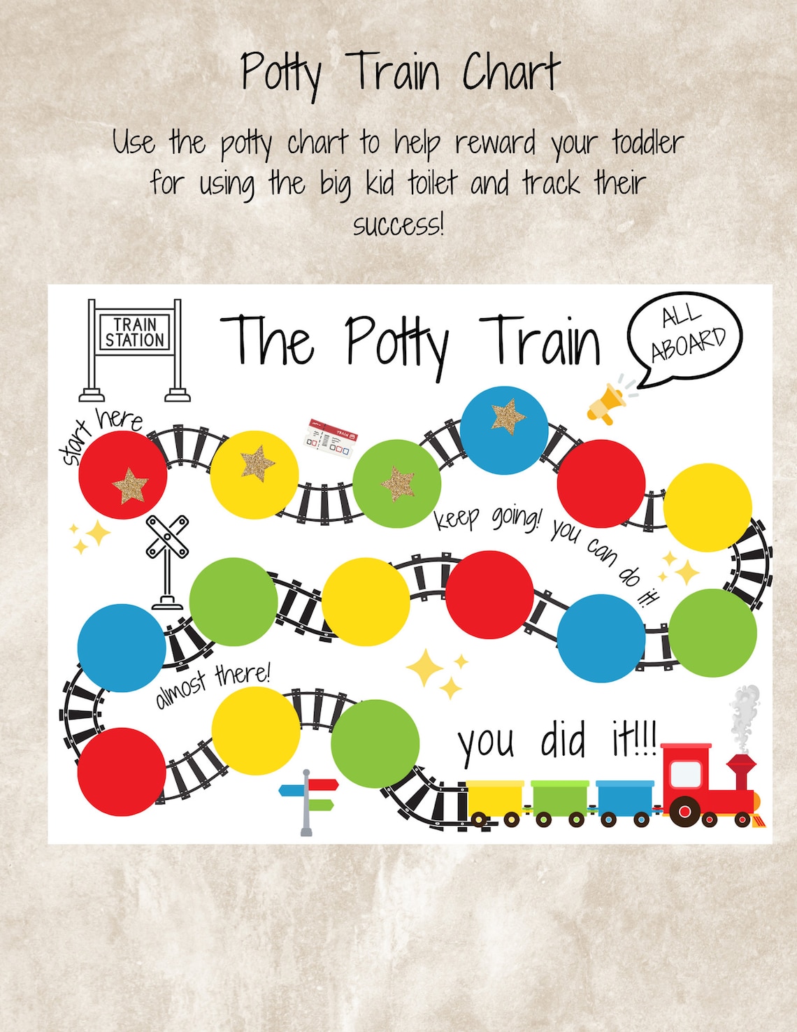 The Potty Train: Potty Training Chart - Etsy