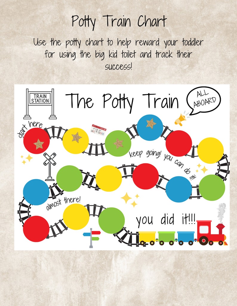 The Potty Train: Potty Training Chart - Etsy