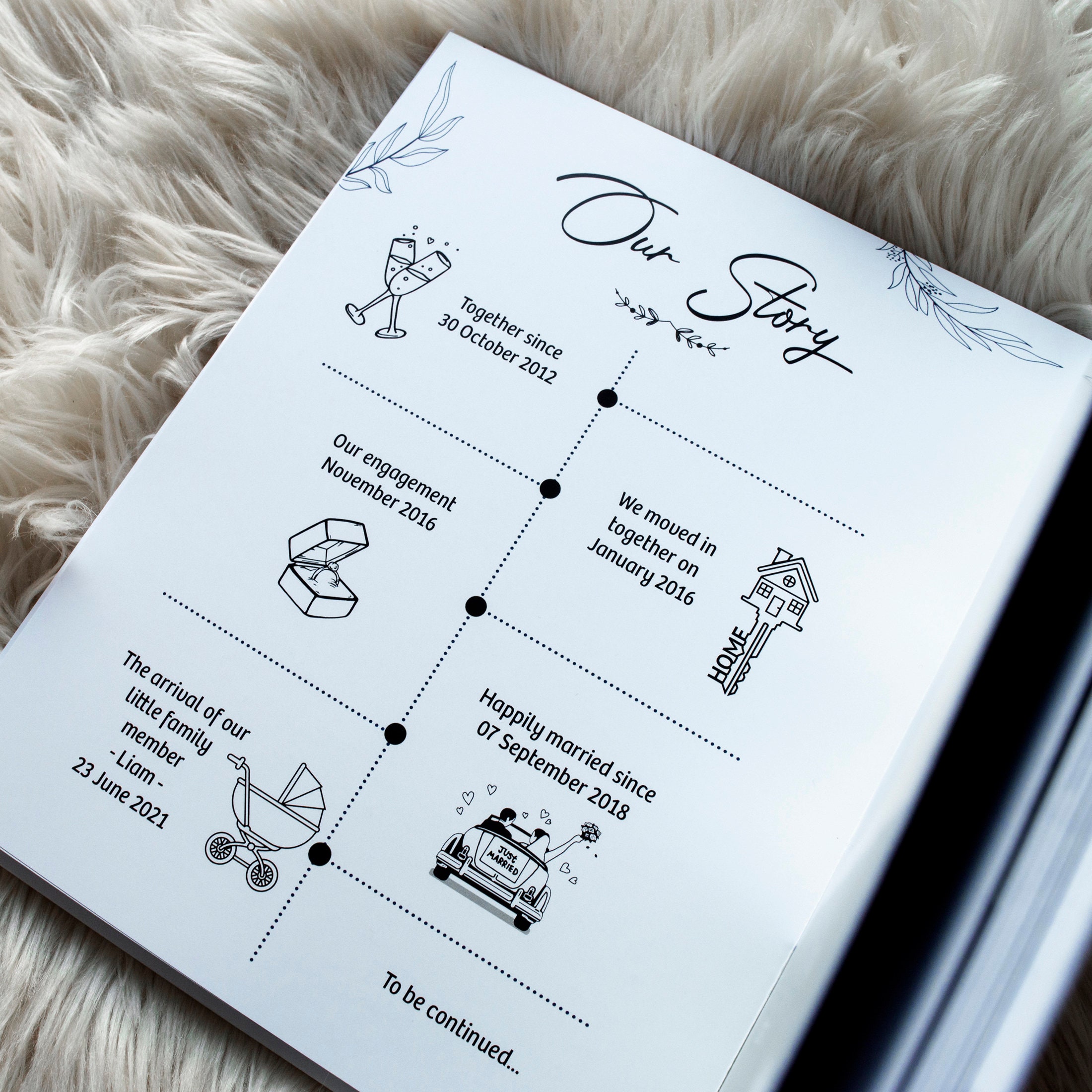 Personalised Couples Book | Our Story Book |anniversary Gift ...