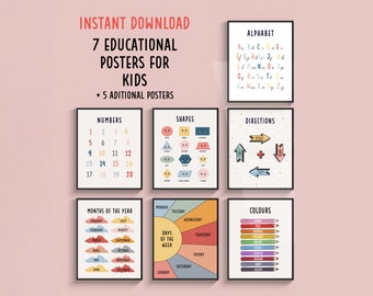 Set of 9 Educational Wall Art, Classroom Posters, Homeschool Printables ...