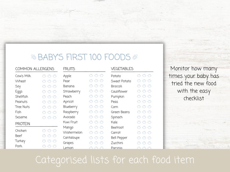 Baby Food Diary, Baby Food Tracker Printable, Baby's First Foods ...