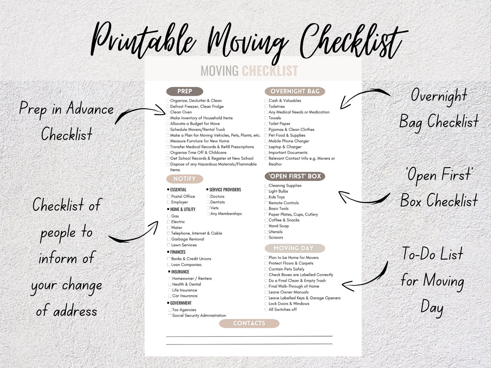Moving Checklist, Moving Checklist Printable, New Home Checklist ...
