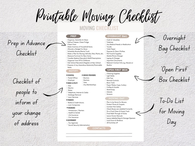 Moving Checklist, Moving Checklist Printable, New Home Checklist ...