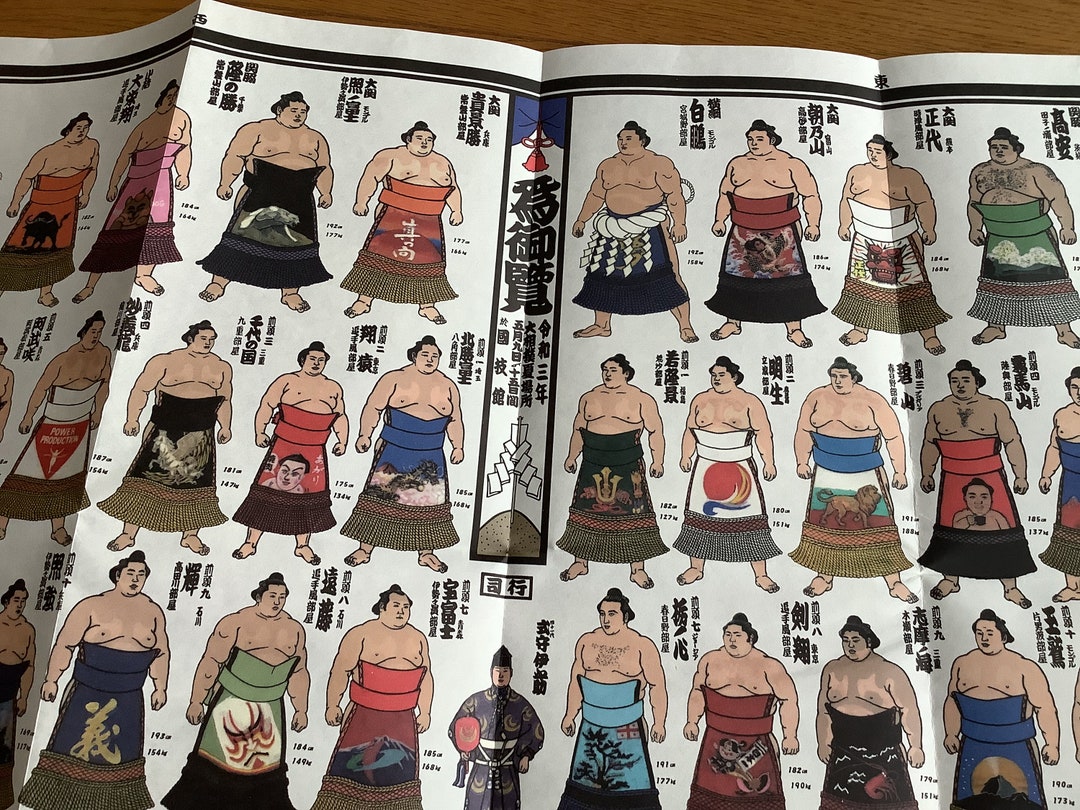 Japanese Sumo Wrestler's Poster, Washi Paper Poster - Etsy