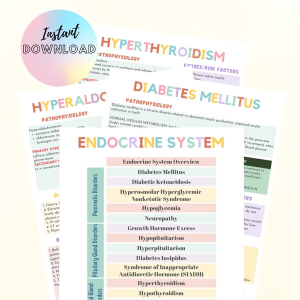 Nursing School Notes - Etsy