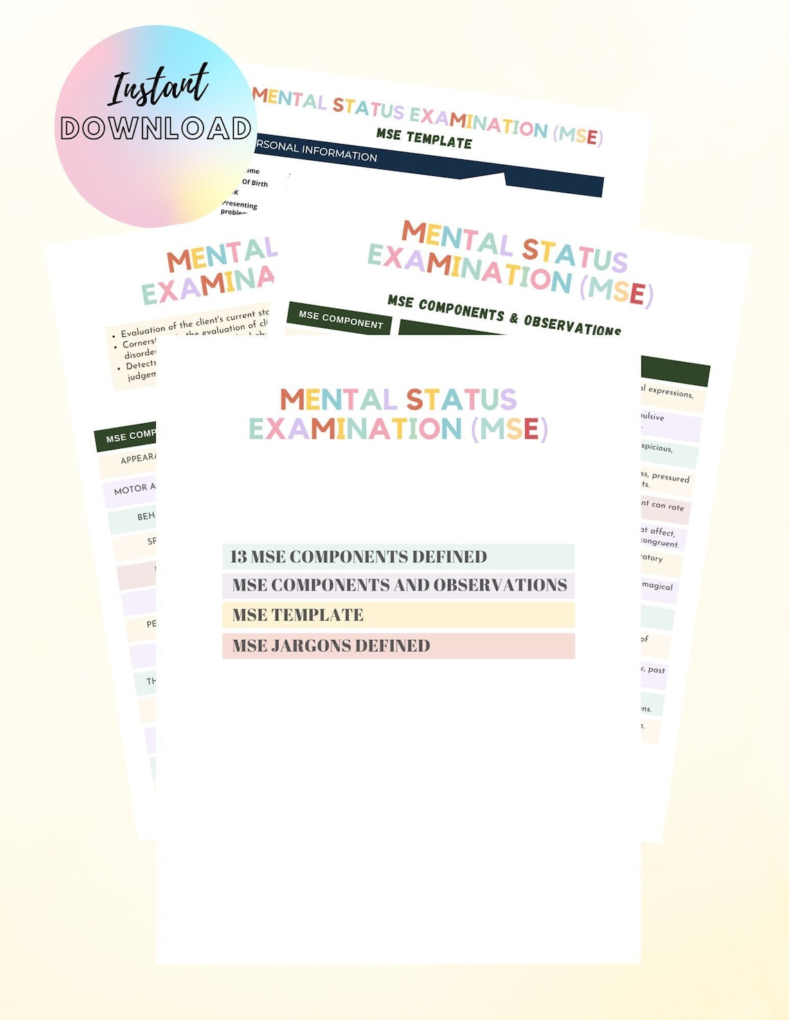 Mental State Examination, Mental Health Nursing, Psych Nursing ...