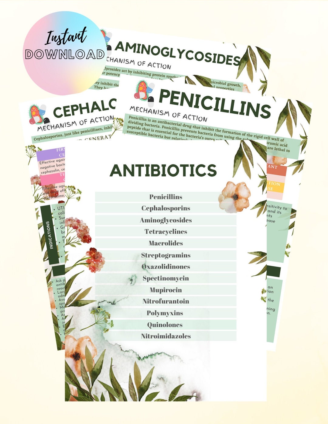 Antibiotics Drugs Study Guide, Antibiotics Drugs Notes, Pharmacology ...