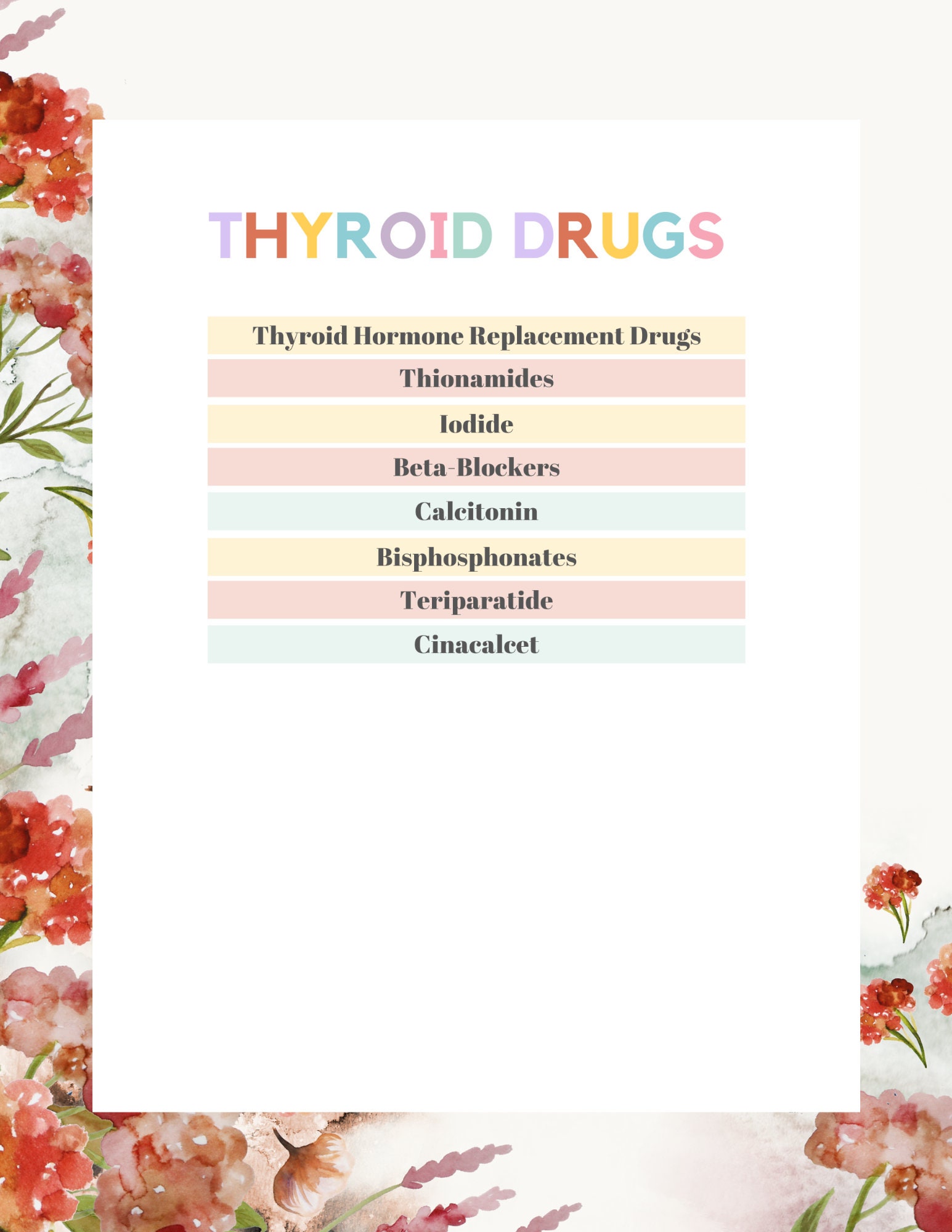 Pharmacology Bundle, Drugs Study Guide, Pharmacology Digital Download ...