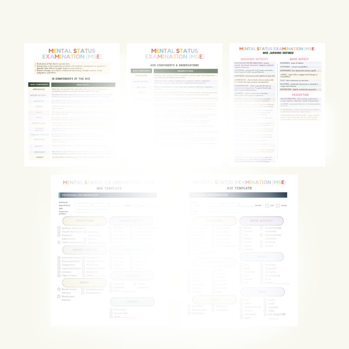 Mental State Examination, Mental Health Nursing, Psych Nursing ...