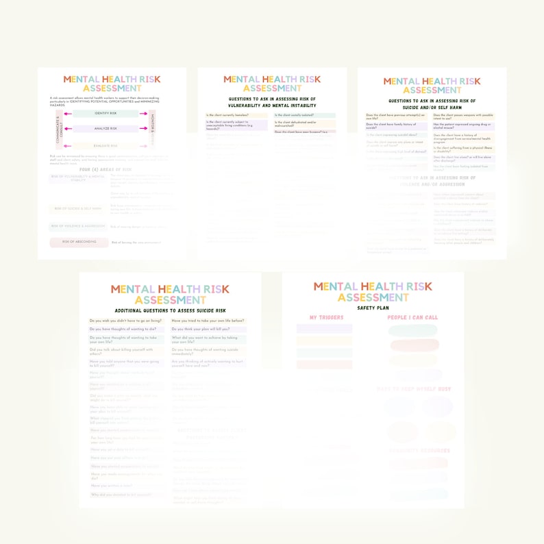 Mental Health Risk Assessment Study Notes, Risk Assessment Questions ...