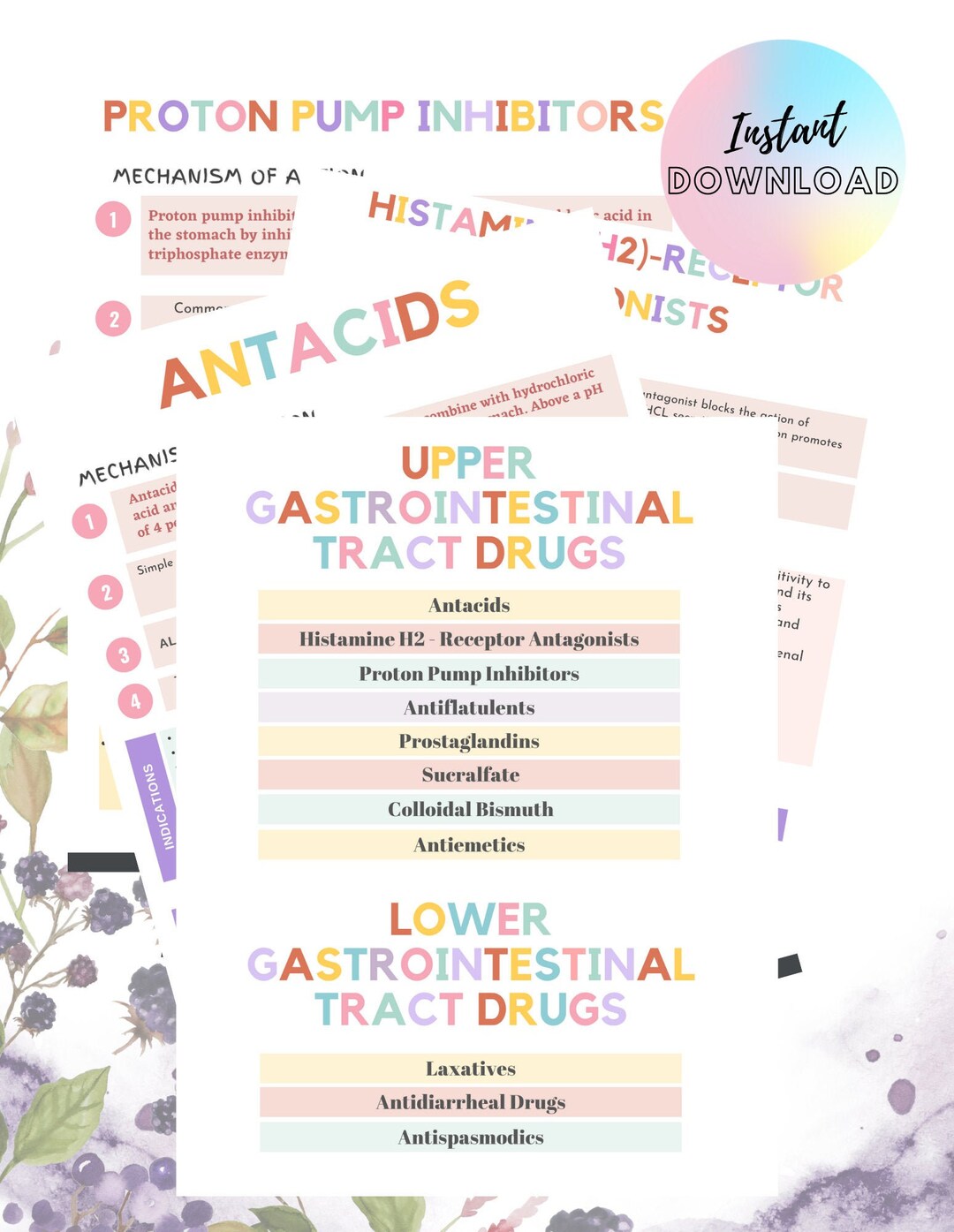 Gastrointestinal System Drugs Study Notes, Gastrointestinal System ...