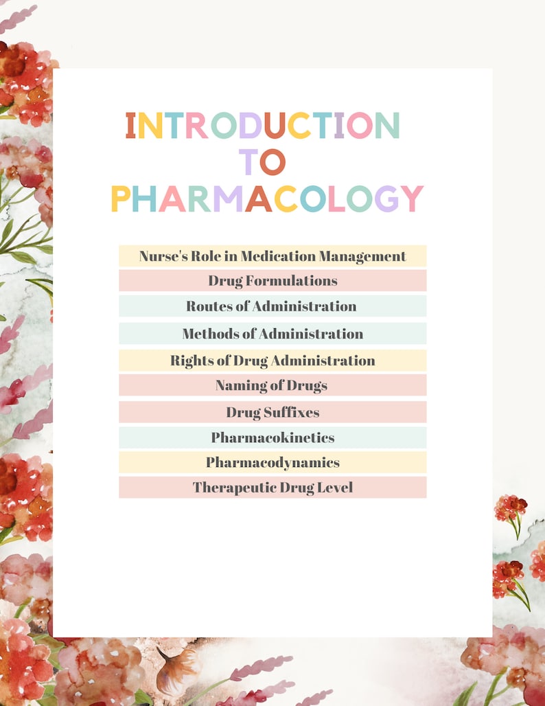 Pharmacology Bundle, Drugs Study Guide, Pharmacology Digital Download ...