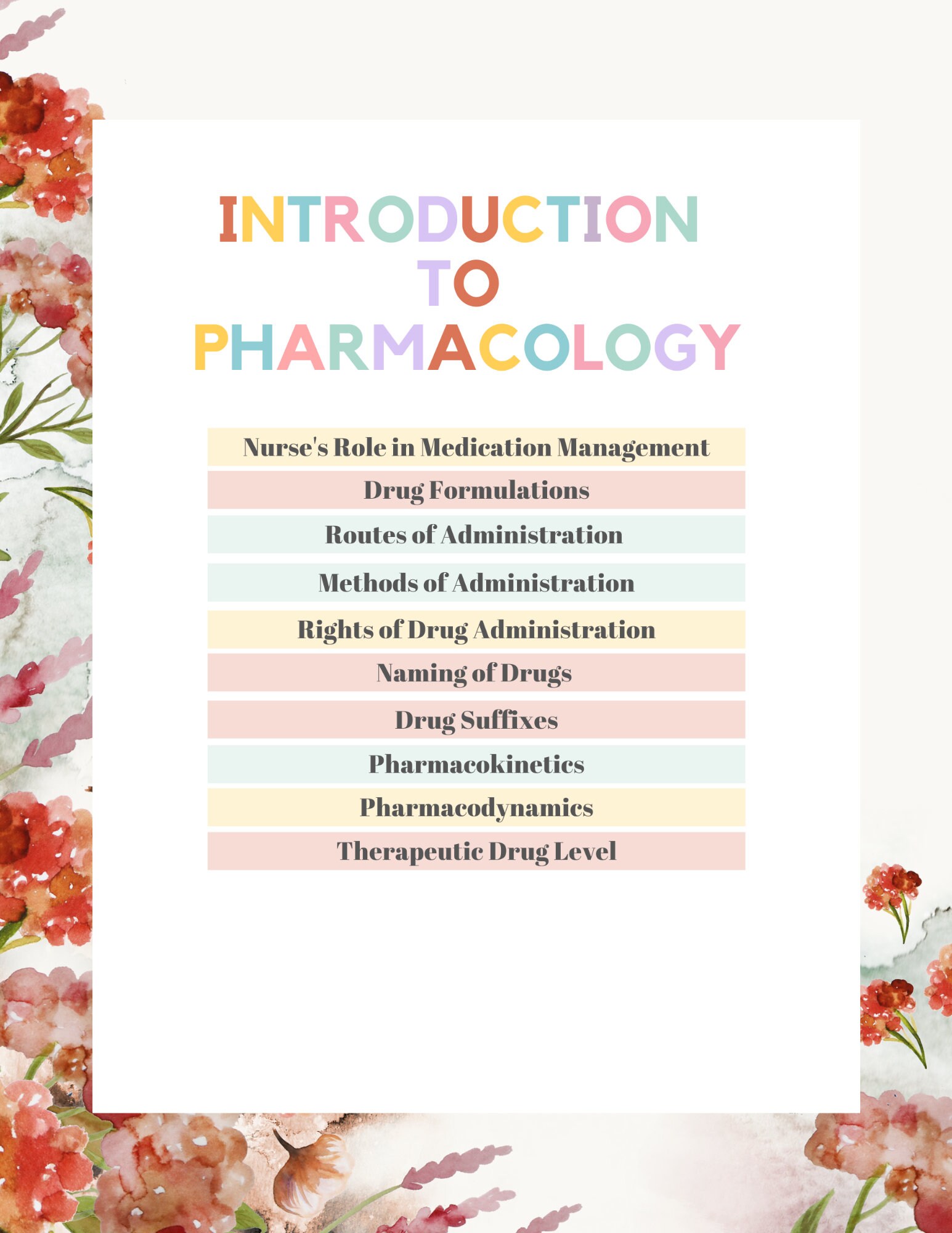 Pharmacology Bundle, Drugs Study Guide, Pharmacology Digital Download ...
