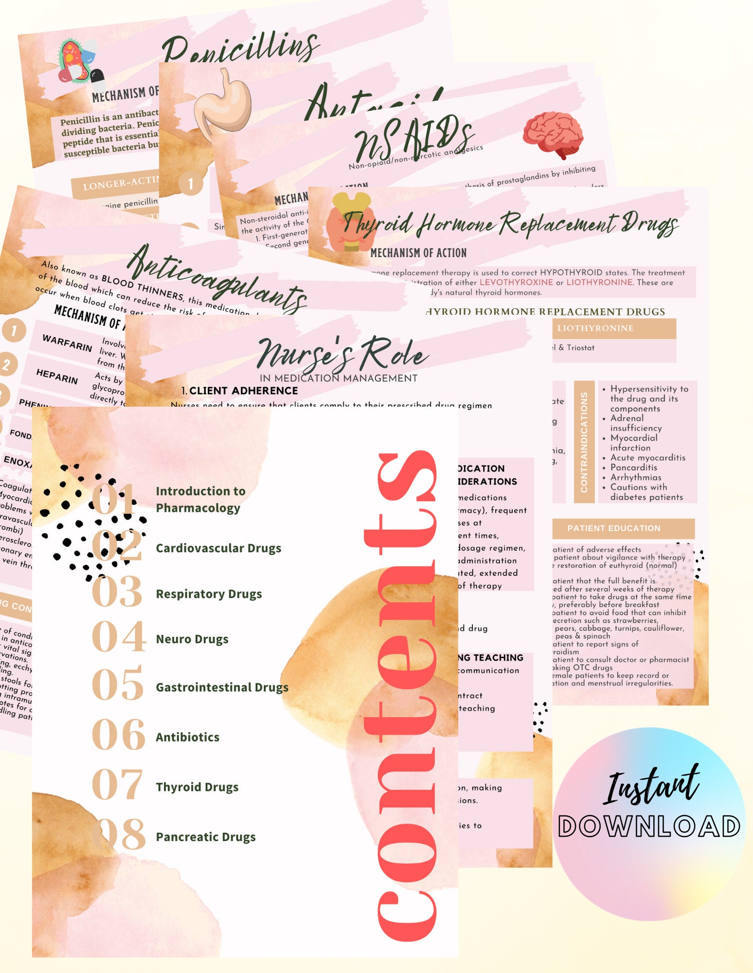 Pharmacology Bundle, Pharmacology Study Notes, 110 Pages, Nursing Study ...