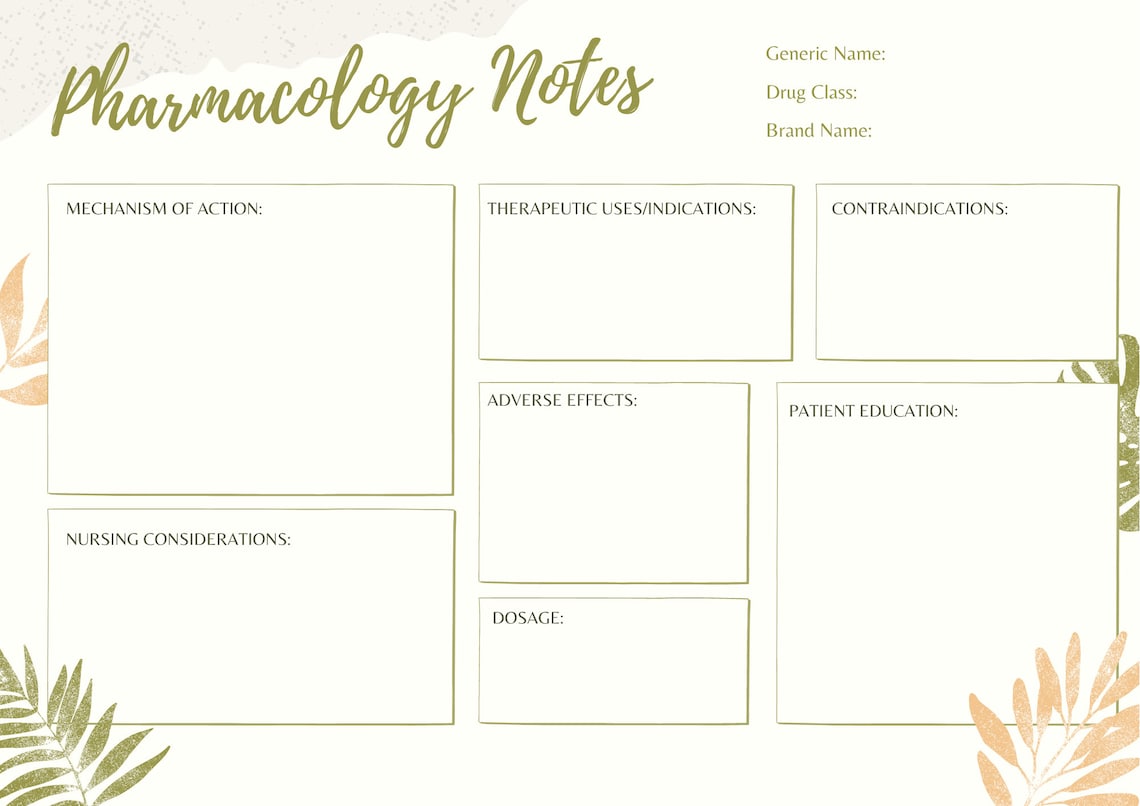 Pharmacology Notes Template, Pharmacology Note Taking Template, Drugs ...