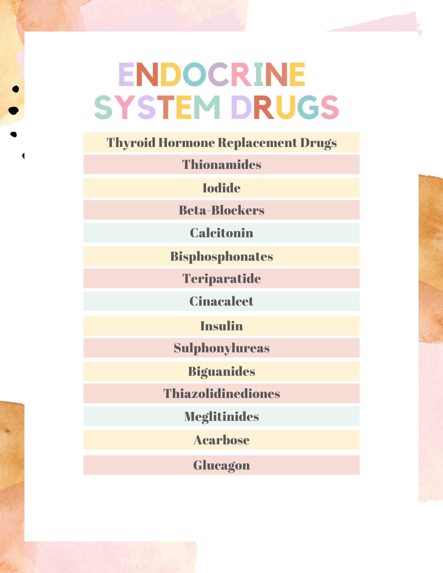 ENDOCRINE SYSTEM Bundle Med Surg & Pharmacology Nursing, DIGITAL ...