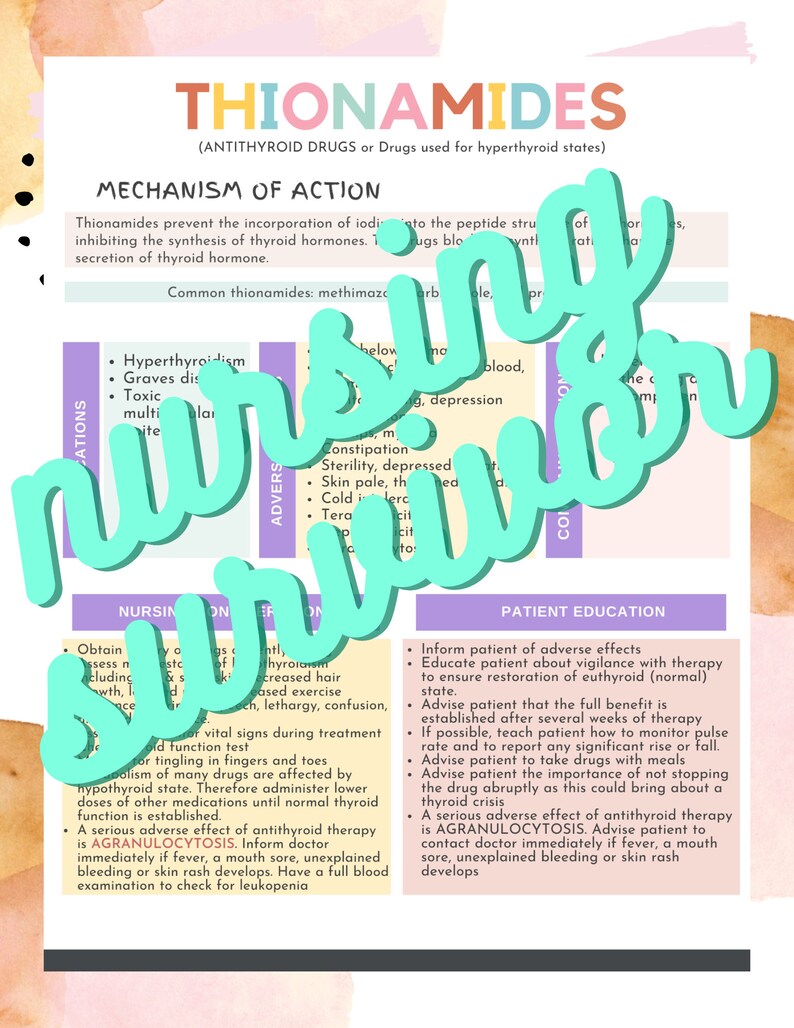 ENDOCRINE SYSTEM Bundle Med Surg & Pharmacology Nursing, DIGITAL ...