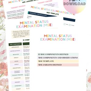 Mental State Examination, Mental Health Nursing, Psych Nursing ...