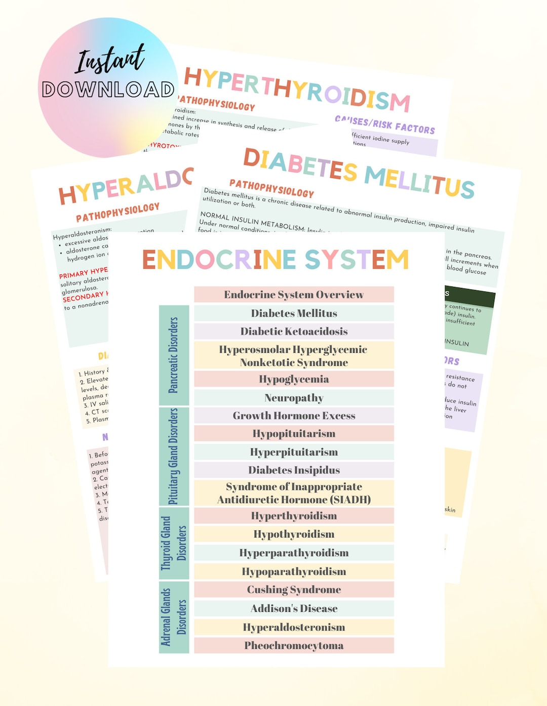 Endocrine System Med Surg Notes, Endocrine System Disorders, 18 ...