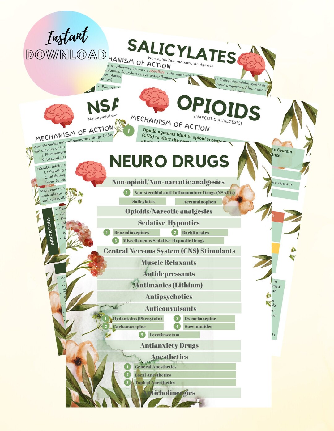 Neuro Drugs Study Notes, Neuro Drugs Study Guide, Pharmacology ...