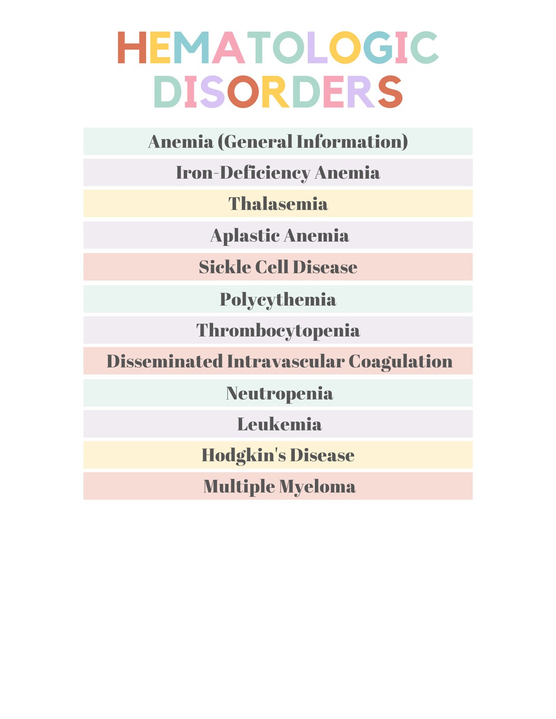Med Surg Hematologic System Disorders, Nursing Study Notes, Digital, 12 ...